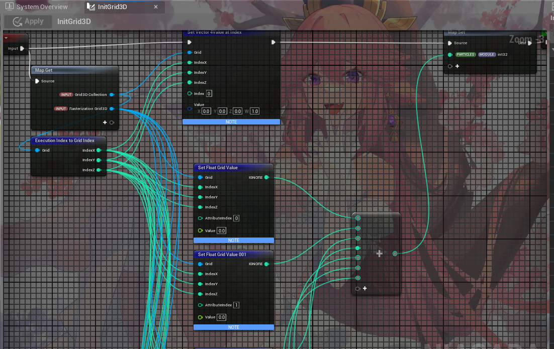 MPM 水 - 文章 | Natsu neko = 夏猫 = 嵐です！