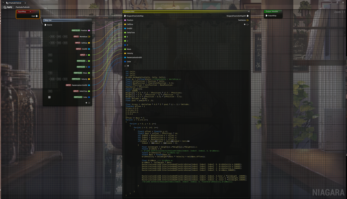 MPM 水 - 文章 | Natsu neko = 夏猫 = 嵐です！